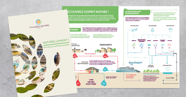 Communication RSE pour Villages Nature Paris - réalisation agence Inoxia